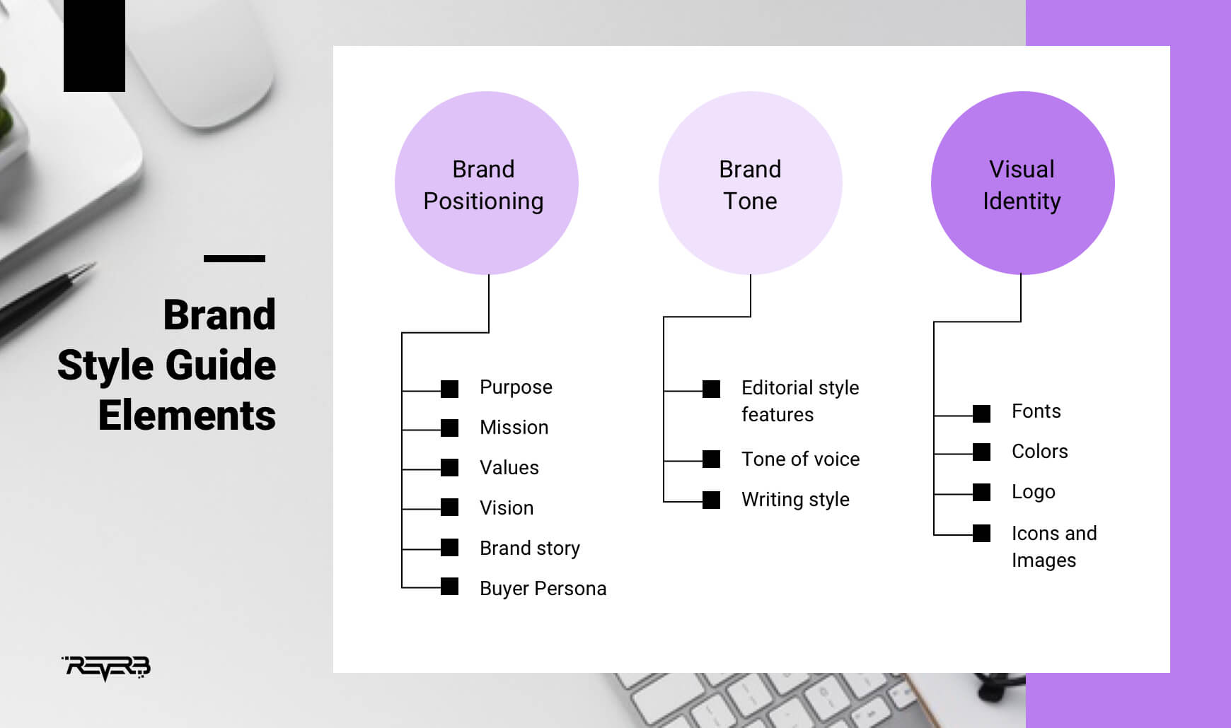 What Is A Style Guide And How To Create One For Your Brand Template 