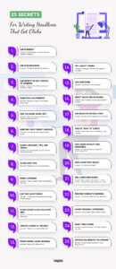 25 Best Headline Examples and Ideas [+10 Absolute Don'ts!]