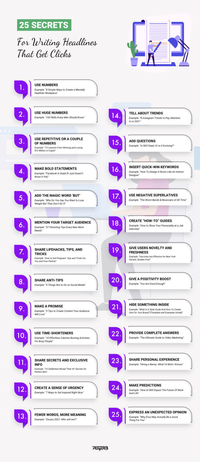 25 Best Headline Examples and Ideas [+10 Absolute Don'ts!]