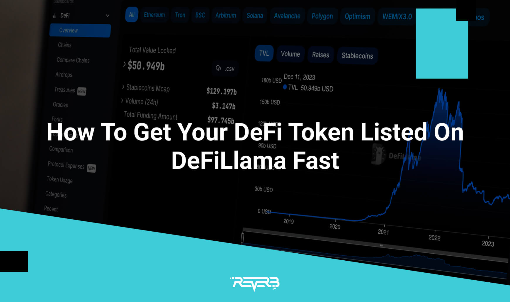 How To Get Your DeFi Token Listed On DeFiLlama Fast | REVERB