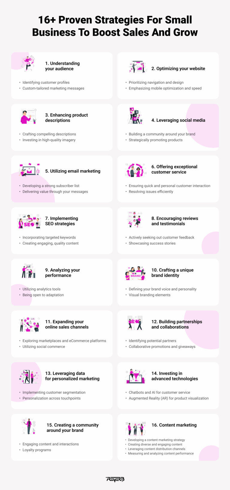 16+ Expert Strategies To Increase Online Sales For Small Businesses ...